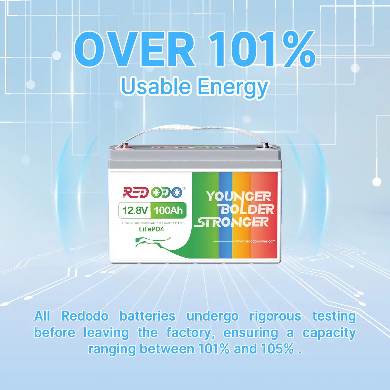 Redodo LiFePO4 Batteries