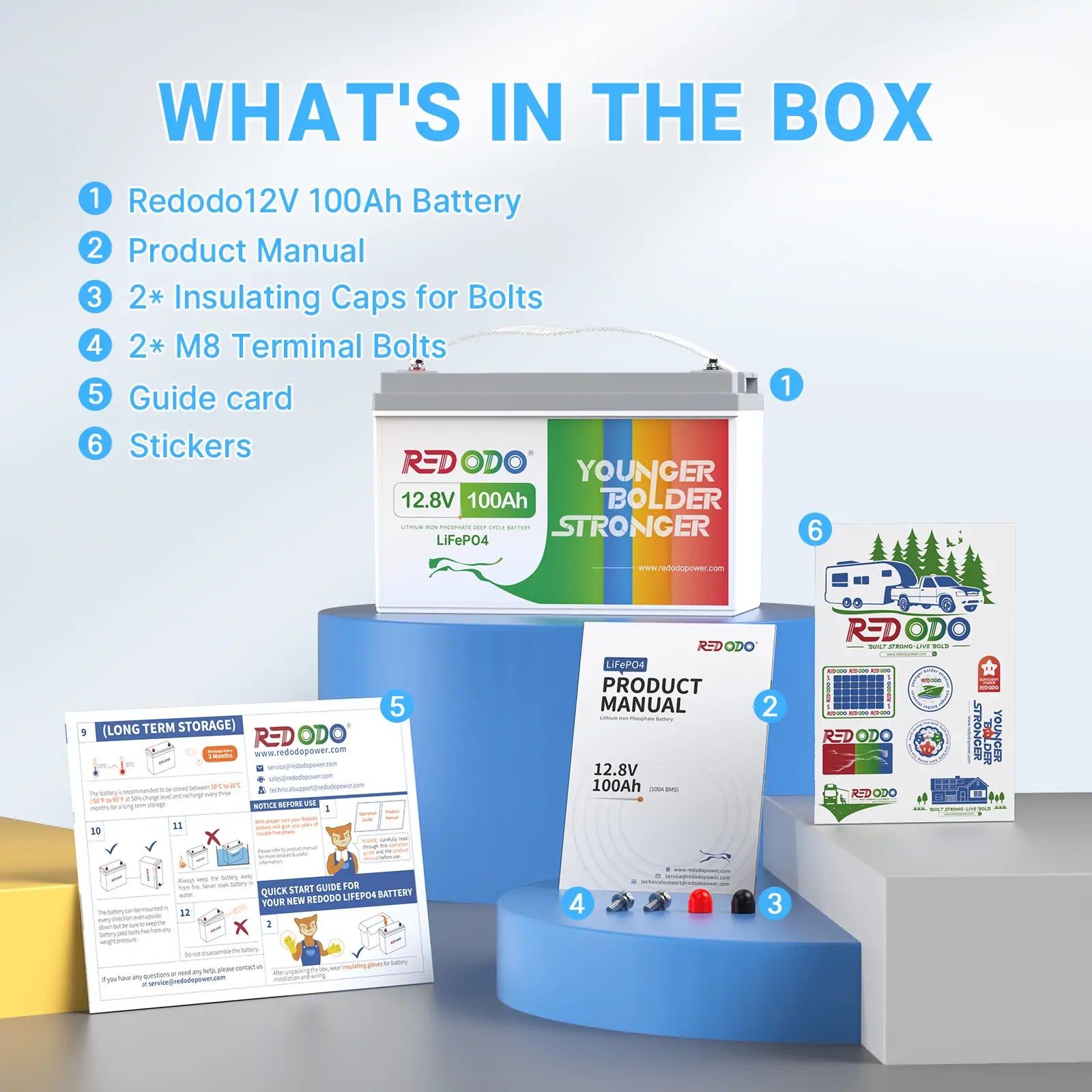 Redodo LiFePO4 Batteries