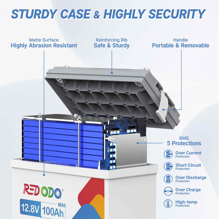 Redodo Power—Lithium solar batteries and RV batteries!
